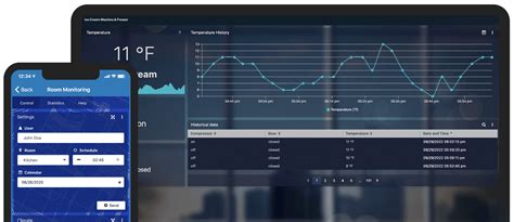 IoT Cloud Platform TagoIO