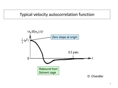 PPT Time Correlation Functions PowerPoint Presentation Free Download ID