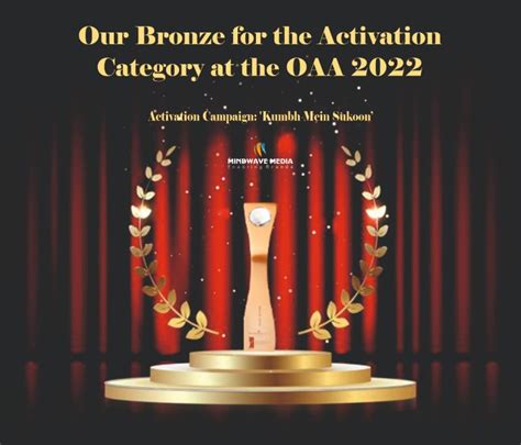 Veerendra Jamdade On Linkedin Oaajury2022 Vritti Btlactiavtions