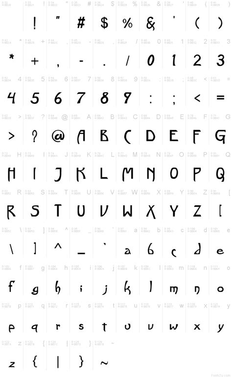 Descenders Font