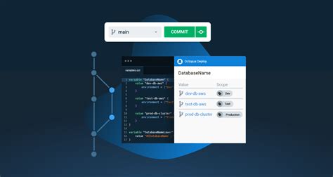 Octopus 2022 Q3 Safe Reliable And Auditable Pipelines Octopus Deploy