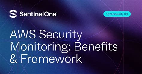 Aws Security Monitoring Benefits And Framework