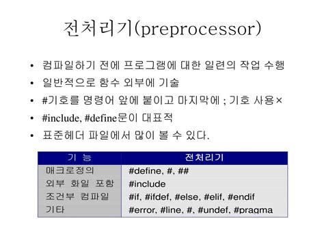 ppt multimedia programming part 1 c c programming powerpoint