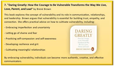Ehtasham Ul Huqe Arif Mohammed On Linkedin Daring Greatly Brene Brown