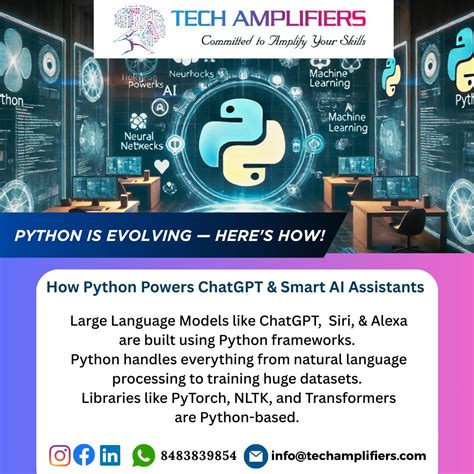 Pythoninai Chatgpt Ailanguagemodels Learnpython Futurewithpython Tech Amplifiers