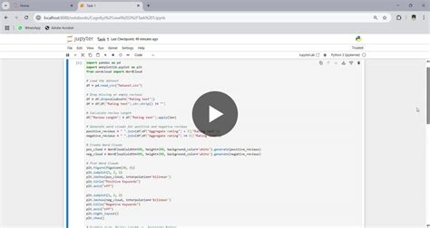 Cognifyz Cognifyztech Cognifyztechnologies Dataanalysis Python