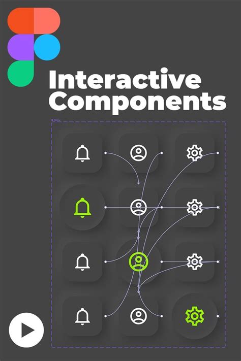 Power Of Interactive Components Figma Animation Tutorial Artofit