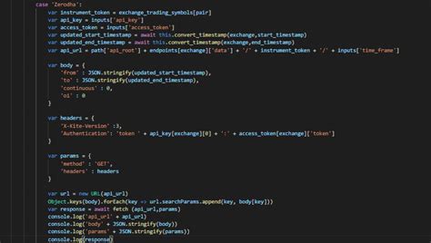 Invalid Api Key Or Access Token Historical Data Kite Connect