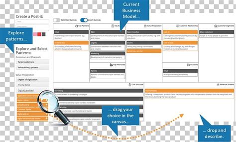 computer program web analytics web page organization png clipart