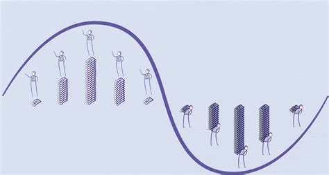 Jayden Teo On Linkedin Applying My Debt Template To Now To Try To See