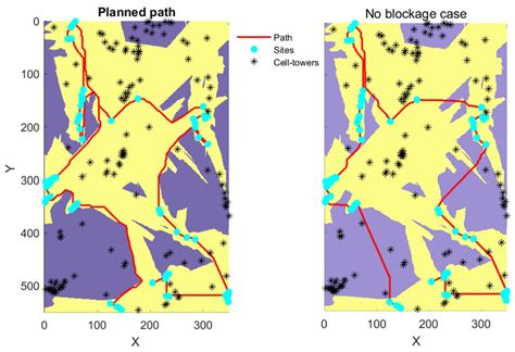 An Advanced Path Planning And Uav Relay System Enhancing Connectivity In Rural Environments