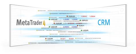 Integration Plugins And Feeds