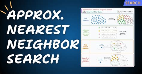 Approximate Nearest Neighbor Search Using Inverted File Index