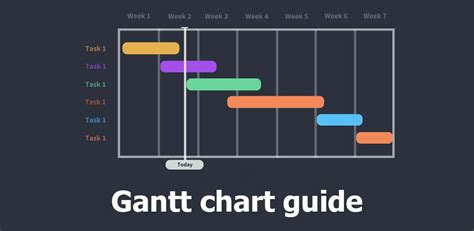 Gantt Chart Guide Apk For Android Download