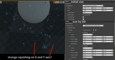 Spawn Particles Around Surface Ue4 Cascade [need Help] Real Time Vfx