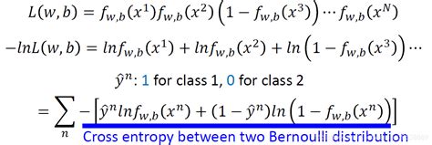 李宏毅 机器学习笔记 06 逻辑回归（logistic regression） logistic regression gradient