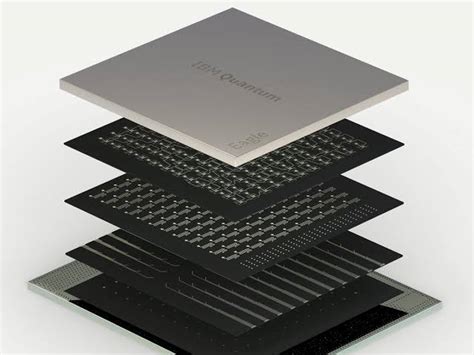 IBM Says It Has Made A New Quantum Chip That No Standard Chi