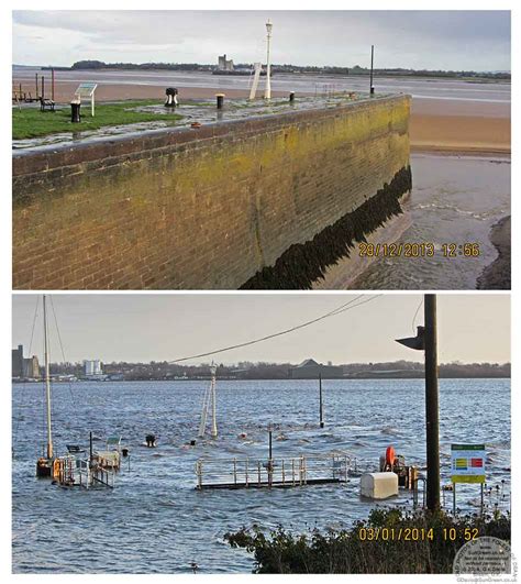 Lydney Docks Tidal Range