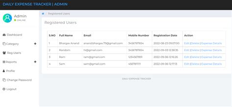 GitHub Shubham 280 Expense Tracker System This Is The Project Which Is Used To Manage Users