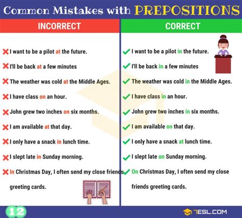 Preposition Errors 130 Common Mistakes With Prepositions • 7esl