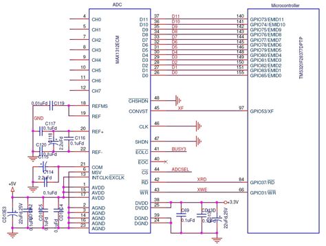 External Adc Data Converters Forum Data Converters Ti E2e Support
