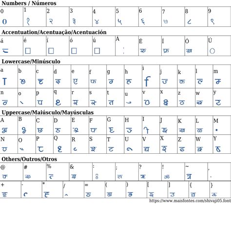 Shivaji05 Free Font Download Maisfontes