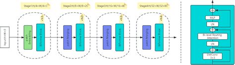 Figure 7 From Steel Surface Defect Detection Algorithm Based On Yolov8 Semantic Scholar
