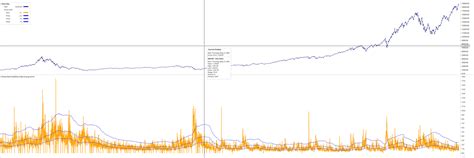 Best To Way To Label Chart Key Optuma General Discussion Optuma