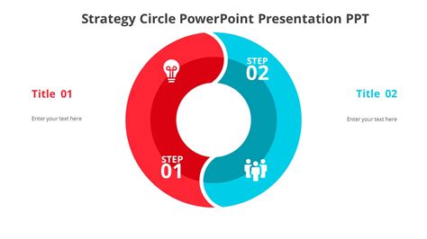 Strategy Circle Powerpoint Presentation Ppt Pptuniverse