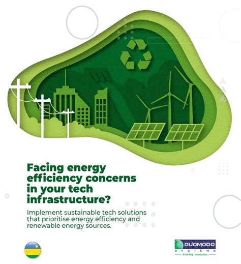 Quomodo Systems Rwanda On Linkedin Qsa Sustainabletech Efficiency