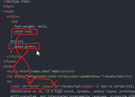 html과 javascript div span id class
