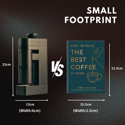 A4z Electric Coffee Grinder Femobook