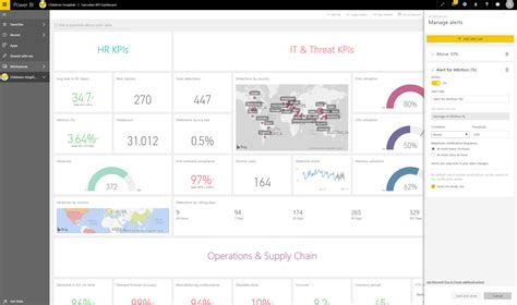 Use Microsoft Flow To Distribute Power Bi Alerts Via Email Insights