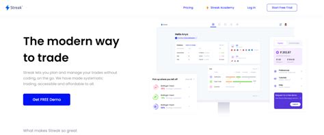zerodha streak the future of trading trade with tech