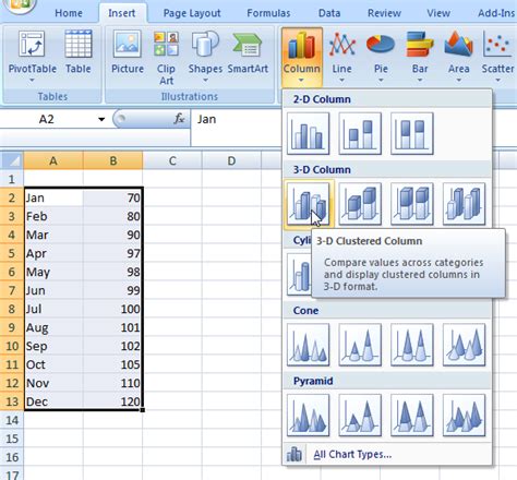 Create 3d Clustered Column Chart Excel How To Make A 3 D Clustered Column Chart Chart