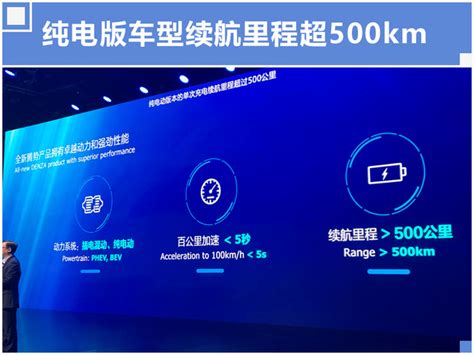 腾势新概念车发布！动力超比亚迪，最大续航超500km，将明年交付