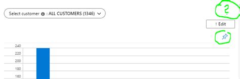 Pinning Issues · Issue 407 · Microsoftapplication Insights Workbooks