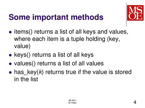 Cs2911 Week 6 Class 1 Today Map Dict Objects In Python Ppt Download
