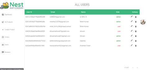 Github Nitish Full Stack Ecommerce Project Full Stack Ecommerce Nest Website
