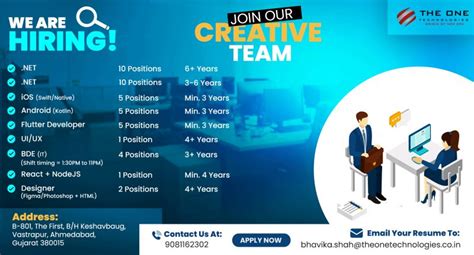 Bhavika Shah On Linkedin Urgentlyhiring Dotnetdeveloper