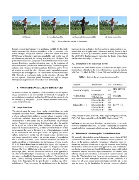 Benchmarking Performance Of Object Detection Under Image Distortions In
