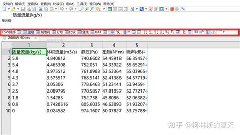 EmEditor实现CSV文本数据格式化显示 知乎