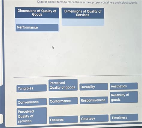 Solved Drag Or Select Items To Place Them In Their Proper Chegg