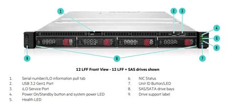 HPE ProLiant Gen Servers Hard Disk Drive Matrix