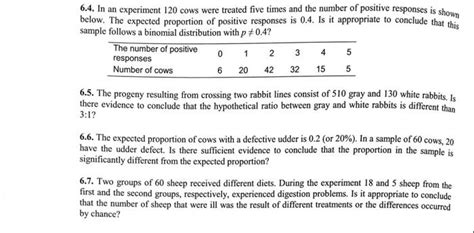 solved these questions are from the back of chapter 6 in