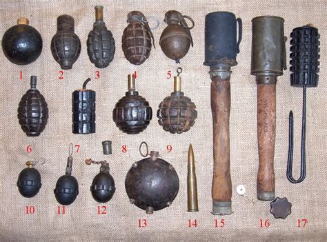 Types Of Hand Grenades At William Ruth Blog