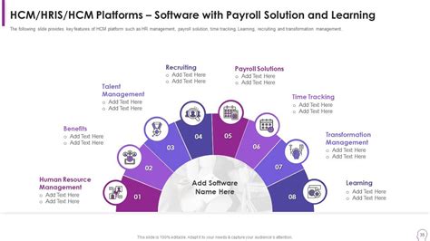 Top 10 Human Resource Transformation Toolkit Powerpoint Presentation Templates In 2025