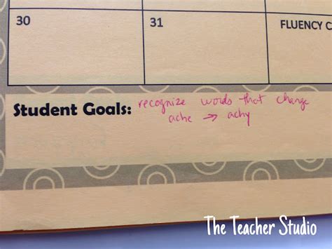 Taking Reading Status With Independent Reading The Teacher Studio