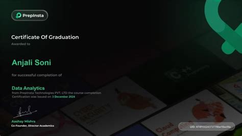 Anjali Soni On Linkedin Dataanalytics Dataanalysis Dataanalyst Datavisualization…