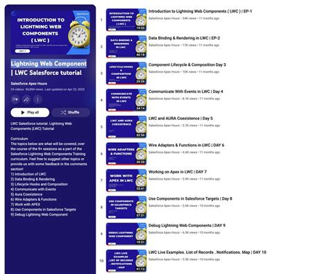 Lightning Web Component Lwc Salesforce Tutorial Apex Hours